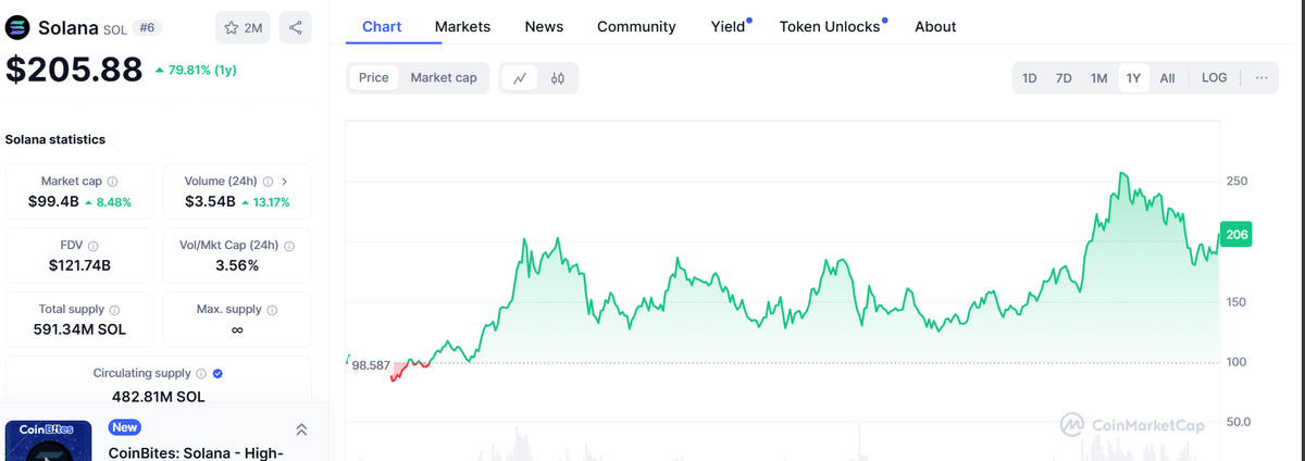 Crypto 25.1.1~1.2｜take_solana