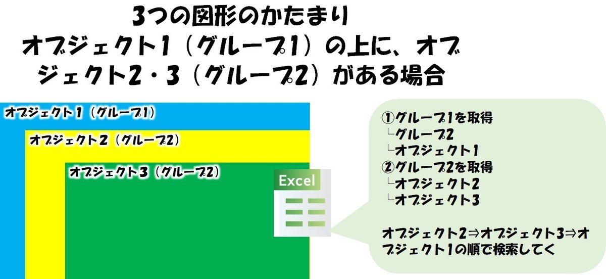 Excelにおける図形内文字列を検索する方法～VBAをフル活用～｜Nakayama DevLog｜実務構築ノート