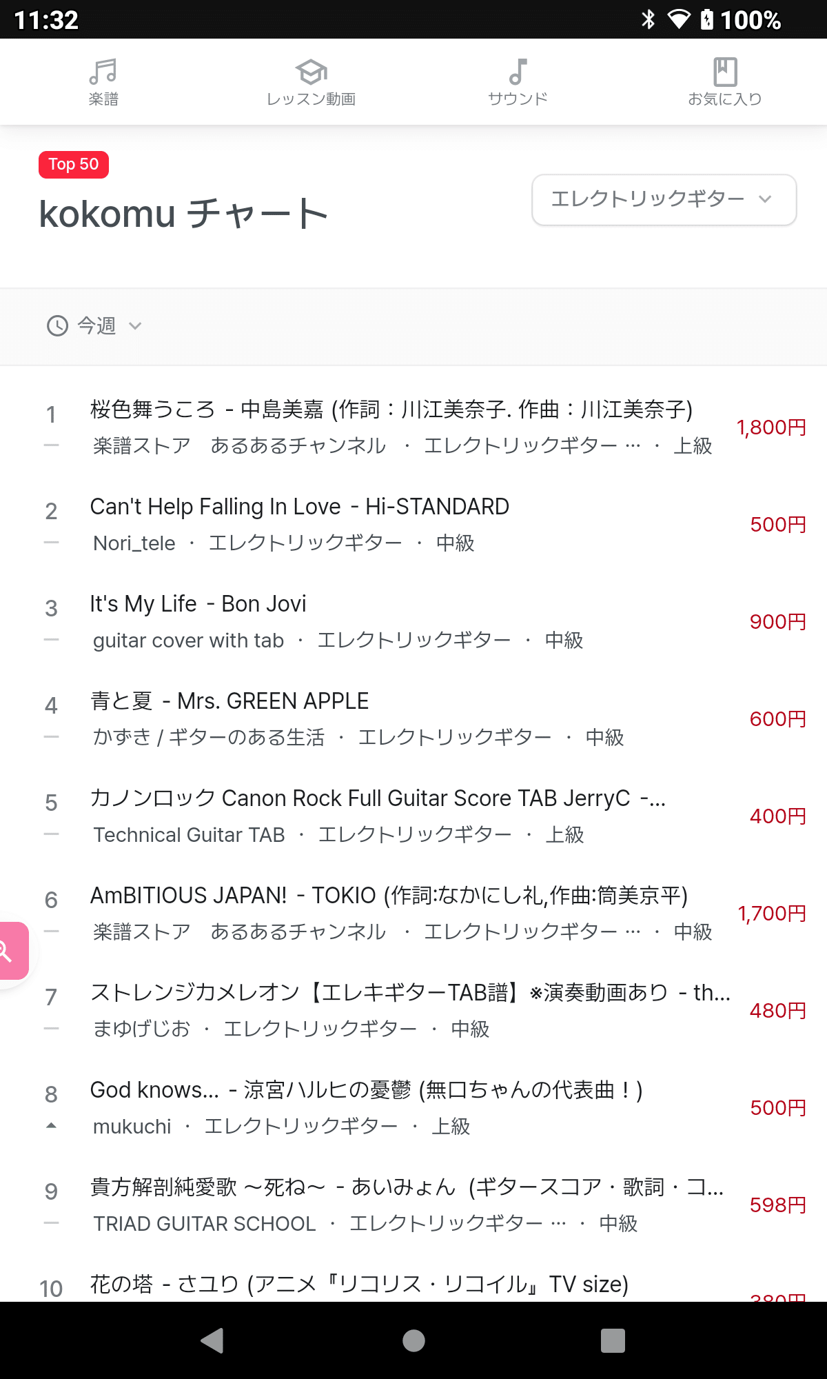 ＃謹賀新年 明けましておめでとう🎉ございます2025年｜Mitsuru Minamiyama