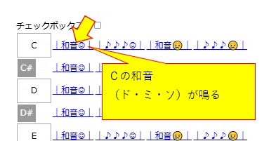 【GASで音楽】無料のJSライブラリ「Tone.js」を使って指一本で和音が出せる鍵盤『かんたんコード鍵盤』を作ってみよう〔解説編6〕Tone.jsを使って和音を鳴らす｜Particlemethod