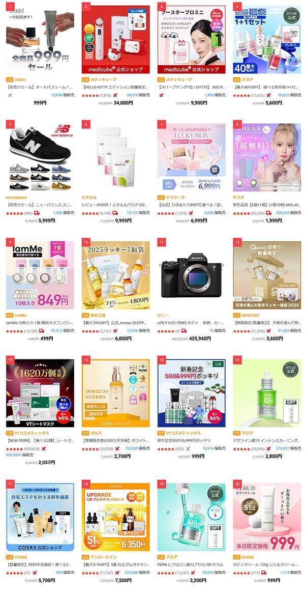 2025年1月4日にQoo10で売れた商品をTOP20までまとめてみた｜売れるネットショップの教科書