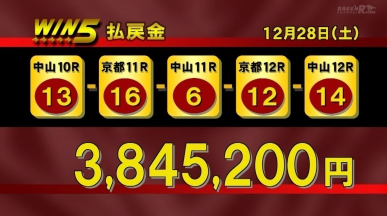2025年1月5日少点数のWIN5予想（JRA）｜浅次郎