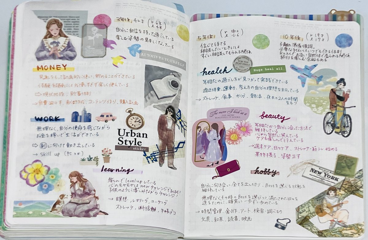 【手帳】ビジョンページ｜ichi LABO