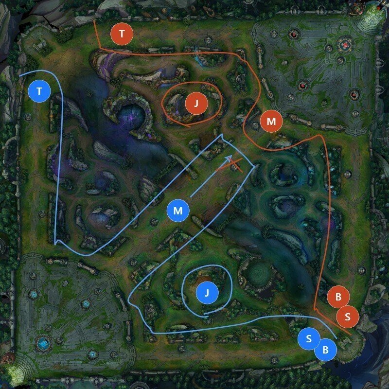 【Valorant of Legend】ヴァロから学ぶLOL学｜Daichi Williams