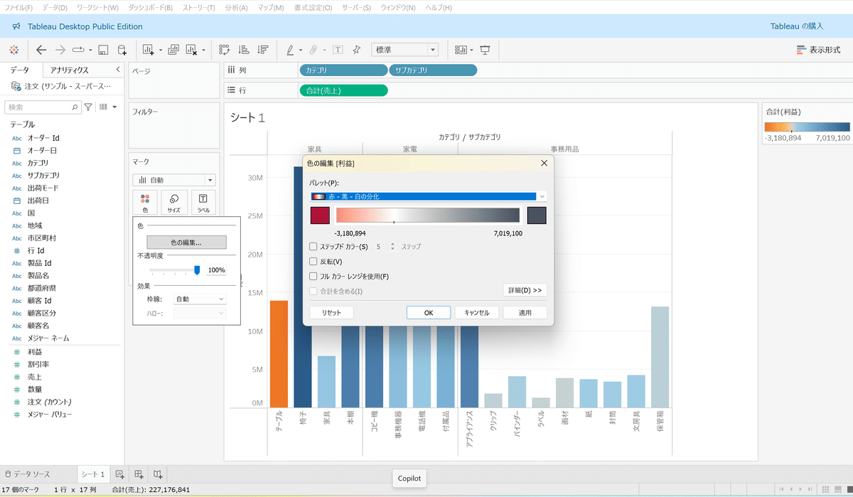 はじめてのTableau：Tableau初心者向け！サンプルスーパーストアデータで売上・利益を可視化しよう｜c.kuma