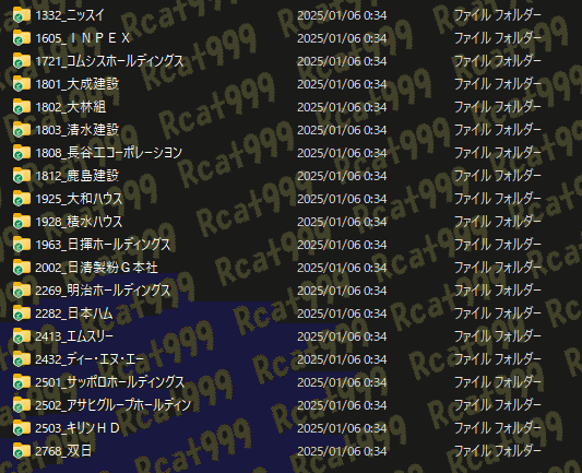 【配布】分足株価をCSVダウンロード! ～MarketSpeed2 RSSで分足データベースを自動作成～｜Rcat999
