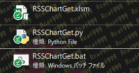 【配布】分足株価をCSVダウンロード! ～MarketSpeed2 RSSで分足データベースを自動作成～｜Rcat999