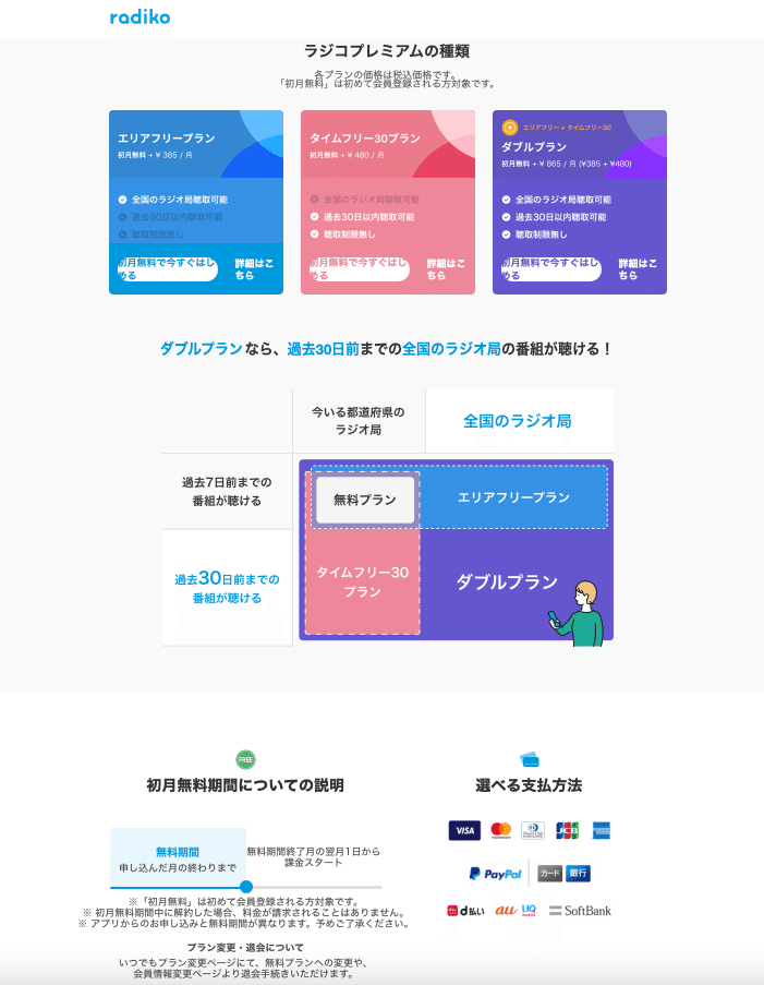 ぴの耳より"追っかけてradiko/ライブ"情報(1/6)｜SENRI OE 大江千里