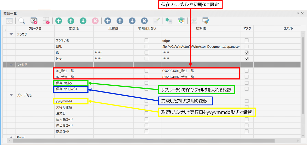 【WinActor】サブルーチン活用方法と応用｜Works ID_キャンスタ編集部