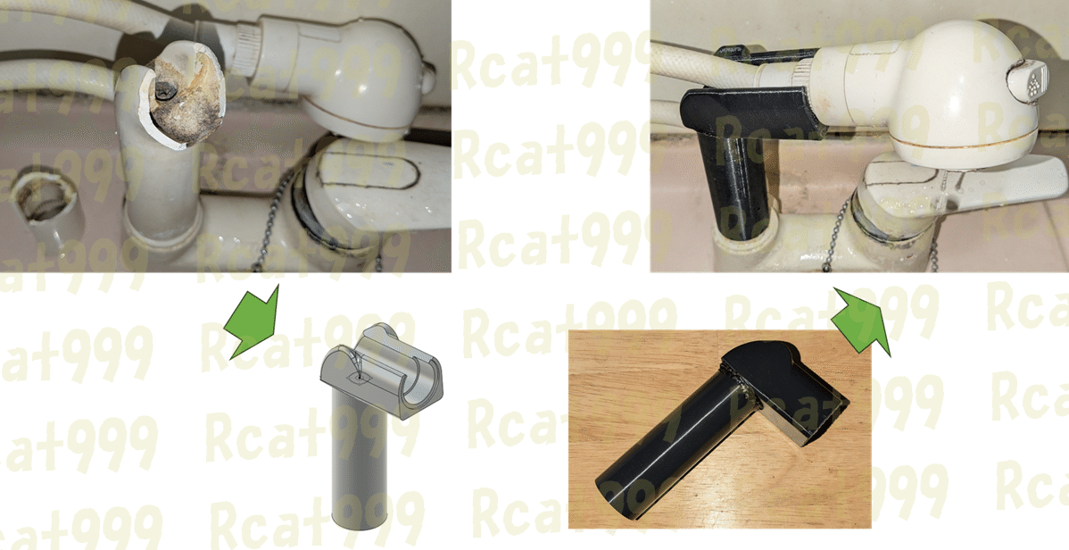 2025年にやりたいこと｜Rcat999