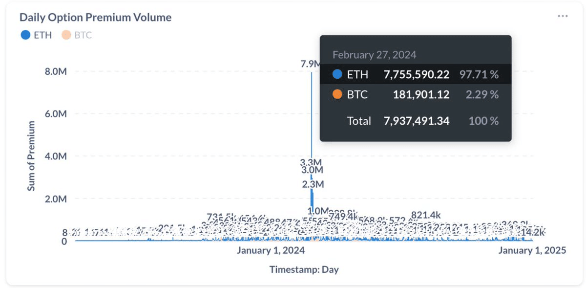 DeFiイールドの進化：AMMからパーペチュアル市場へ｜Akinobu