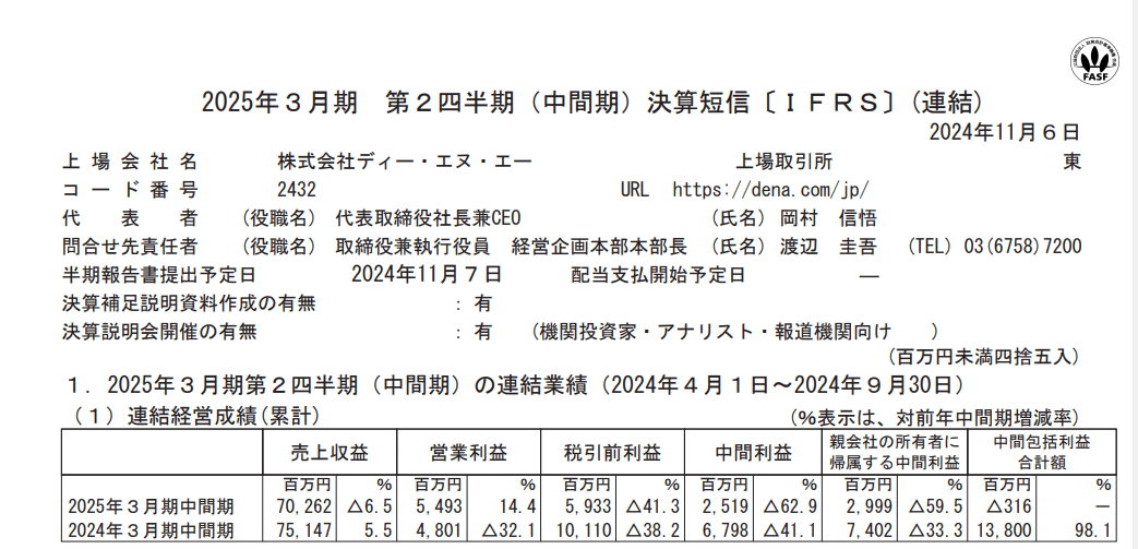 【DeNA(2432)】現状とポケポケ大ヒットの影響｜妄想する決算