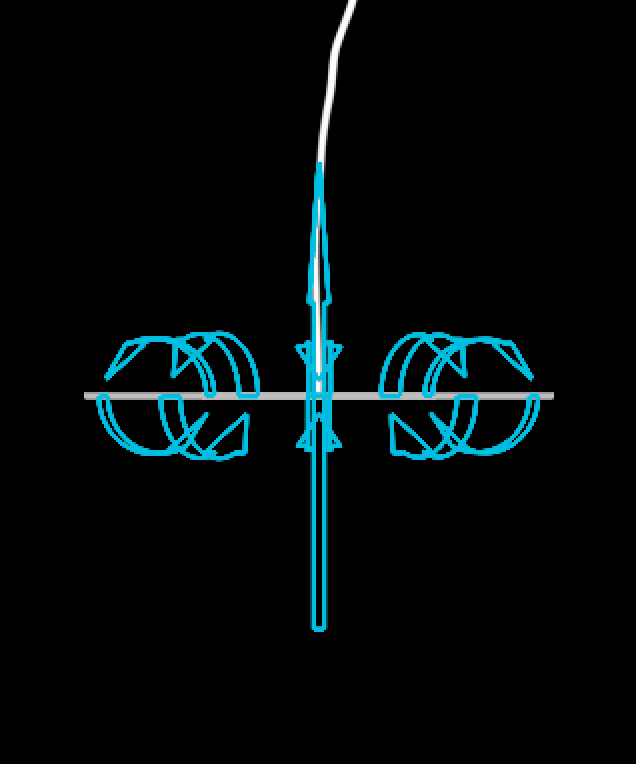 Trapcode Particular #007_005 [流体と燃焼] 日本語マニュアル(非公式,備忘録用)｜machiDesign