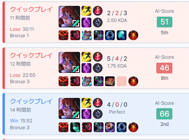 LoL 初心者目線での統計サイト｜Yos