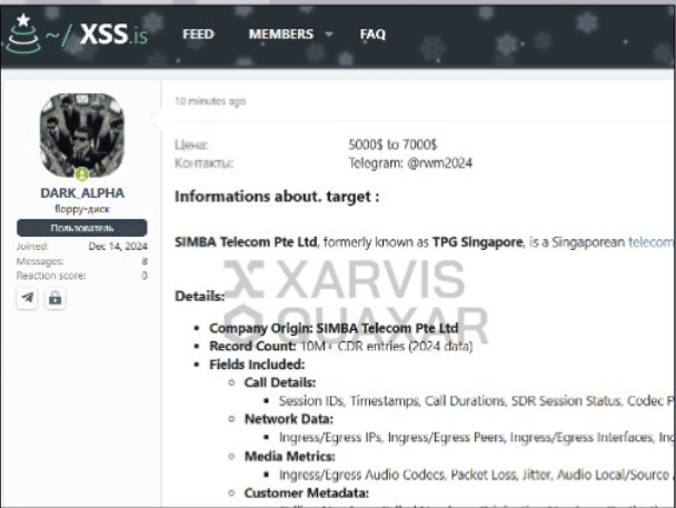 【Uberで1億人の顧客情報が漏洩】12月4週目のS2W単独ニュース｜Darkpedia: サイバー犯罪のダークトレンド