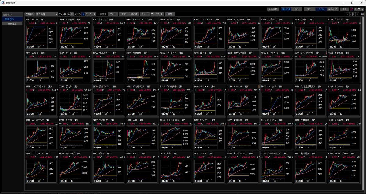 トレードに役立つVBA小技｜Treck