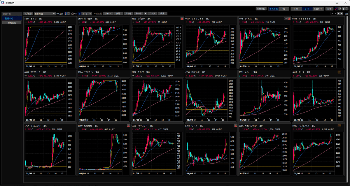 トレードに役立つVBA小技｜Treck
