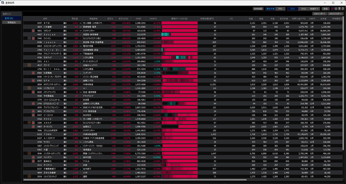 トレードに役立つVBA小技｜Treck