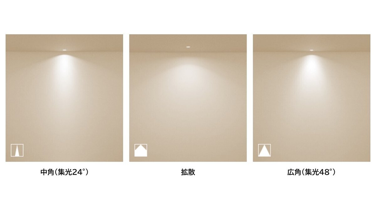 “空間ノイズを抑える” ―新照明シリーズ「LEDコンパクトランプ」とは？｜URAGAWA Knowledge @パナソニック