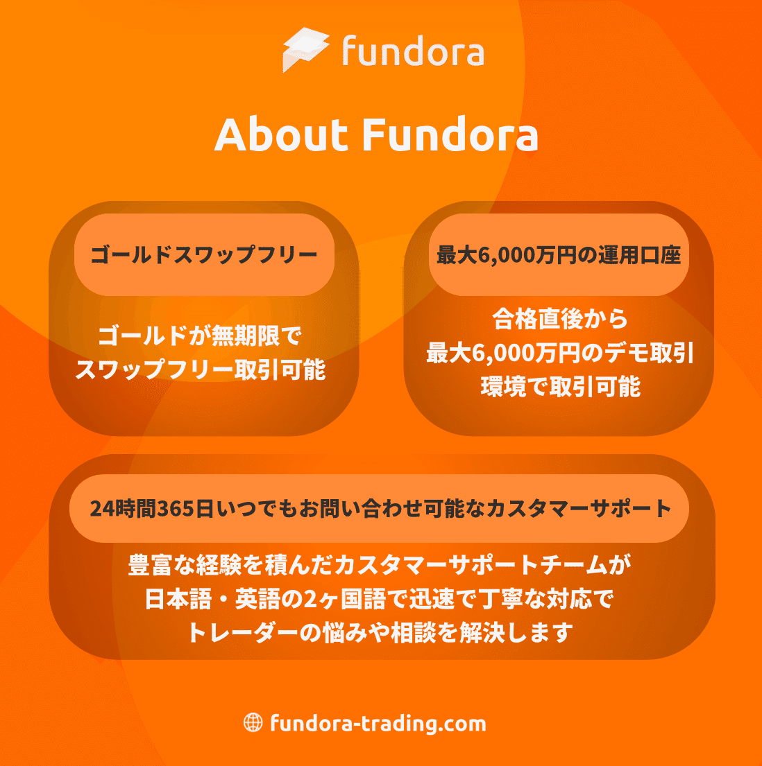 【ローンチ前情報】新規日本発プロップファームFundoraの情報について│プロトレ