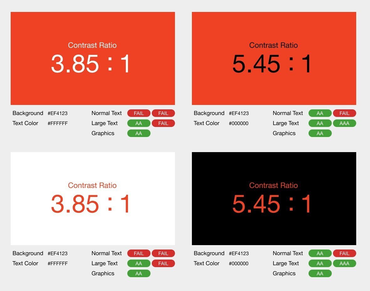 【Figma】地味だけど手放せない！Figmaの実用プラグイン5選｜Hiro