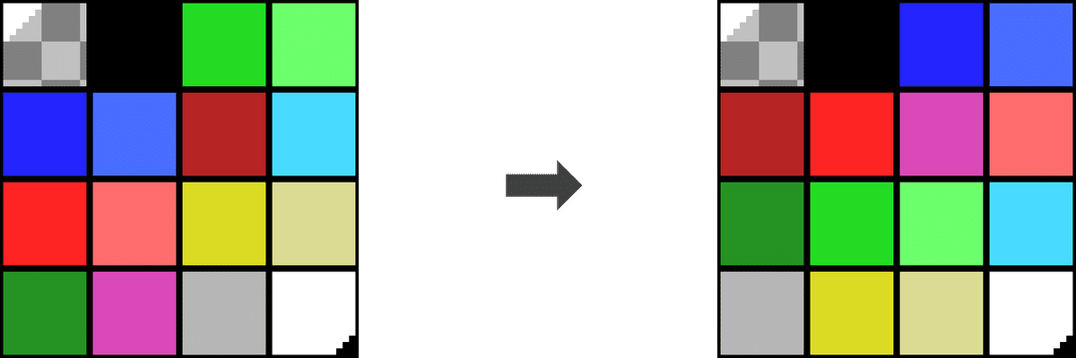 レトロゲーム機の制約に則ったドット絵を描く（MSX SCREEN2）｜Rui8bit