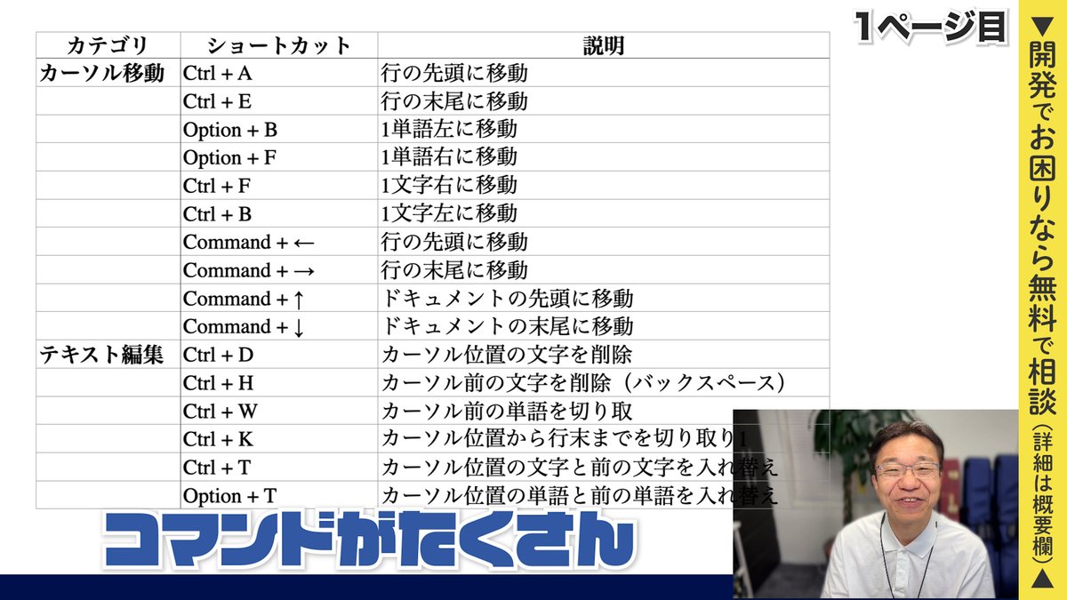 【Cursor入門6】AIを呼び出す！超便利な「Command + K」を使いこなそう！｜動画紹介｜Tech千一夜｜ソフトウェアの作り方チャンネル