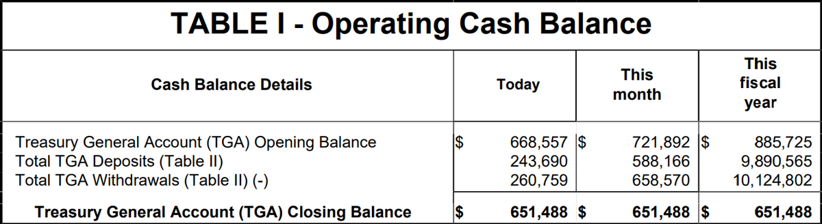 債務上限問題とMMT｜Prof. Nemuro🏶
