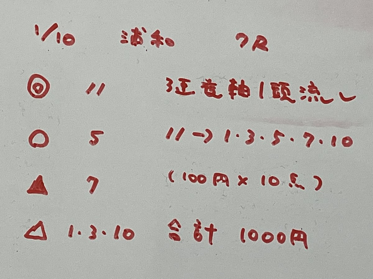 1/10(金)浦和競馬☆『7R～9R（無料公開）10R～12R（通常600円→半額300円→更に半額150円！！）』予想｜競馬予想の友