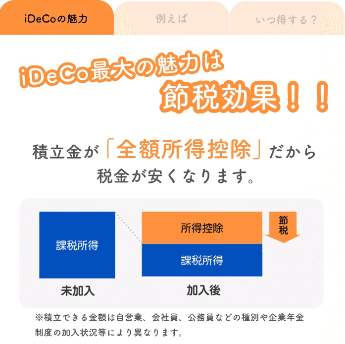 最近の「iDeCo改悪」って本当？改正内容と賢い活用方法｜THEO[テオ]by お金のデザイン
