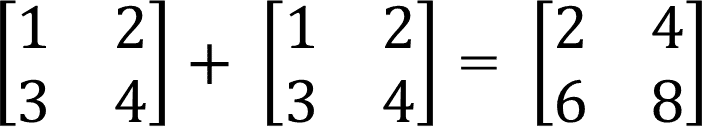 2次元の座標変換の基礎知識｜Mizeee