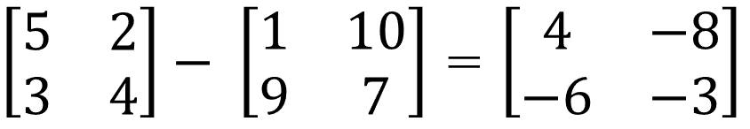 2次元の座標変換の基礎知識｜Mizeee