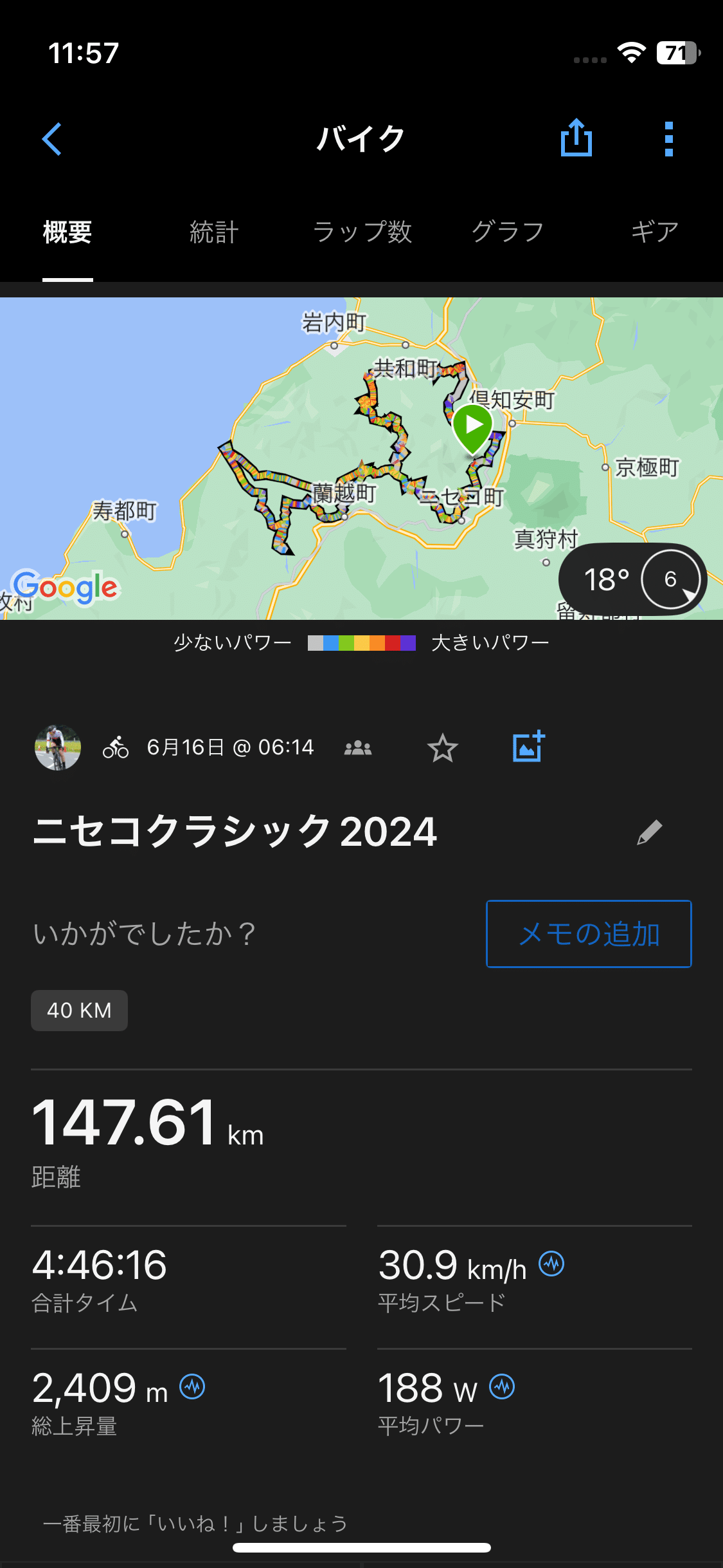 【レースレポート】ニセコクラシック2025 150km｜NT