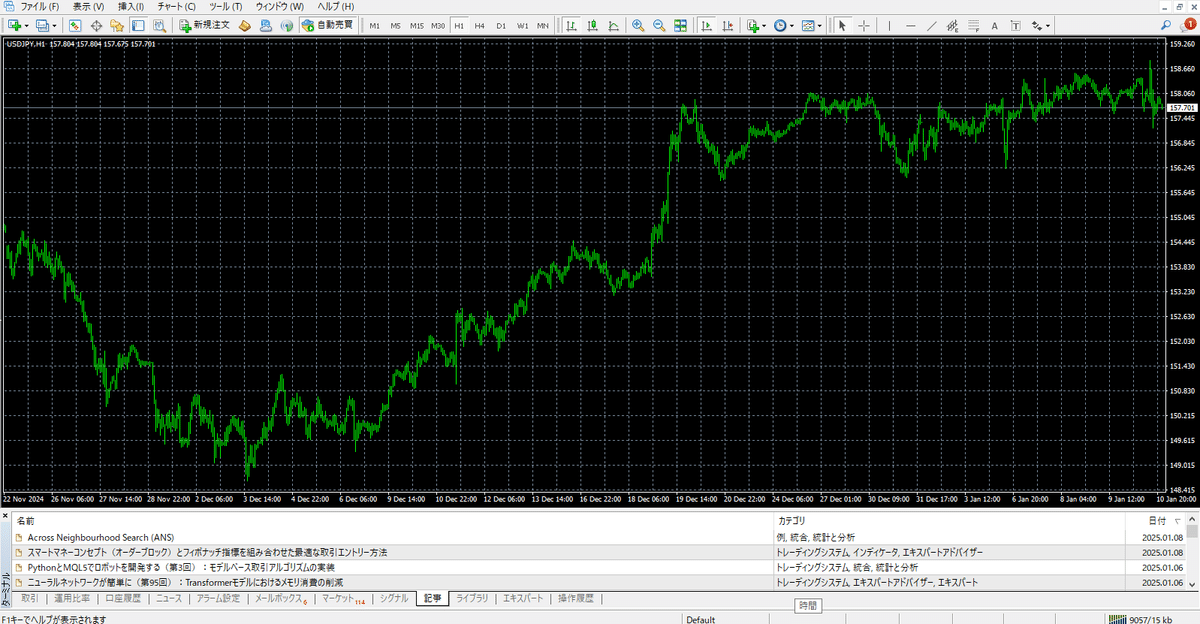 SNAKE LOGIC(FXスキャルピング)｜はむさん｜Web×トレード×心理