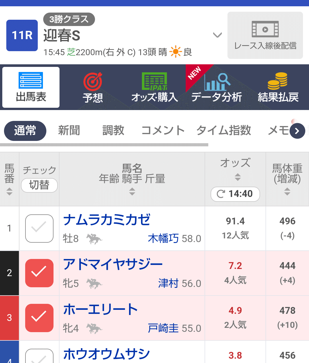 競馬予想｜NIRAnira