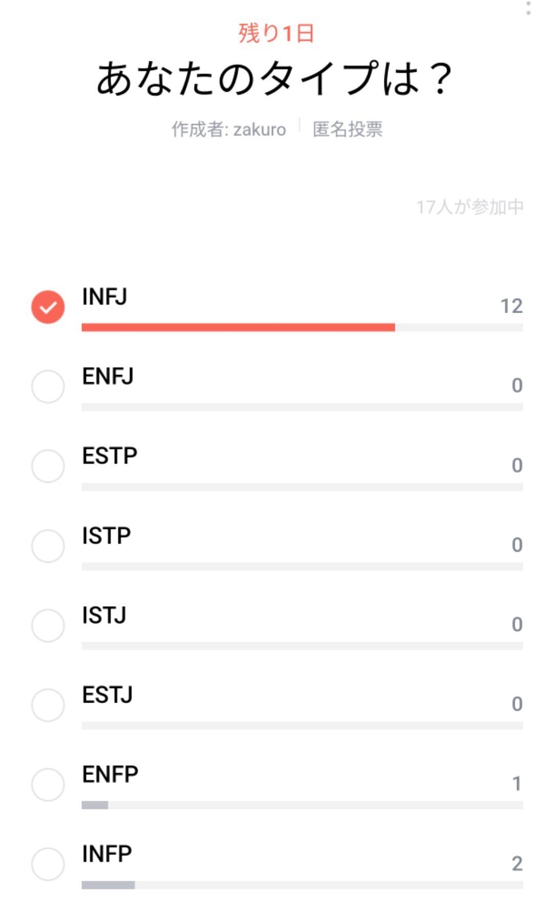 INFJが解説「フロイト、アドラー、ユング」MBTI｜nco