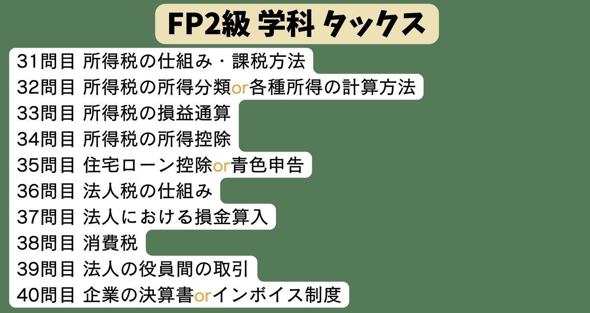 【出題率100%】 FP2級 30回連続で出題されている問題｜【こう】のFP試験 超スピード合格ガイド