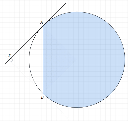 Formula for the Area of a Region Enclosed by a Circle and a Line｜__init__