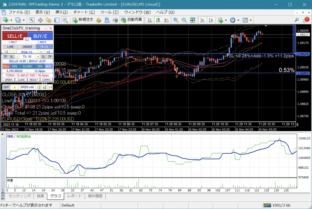 【FX練習・検証ツールMT4】ワンクリックFXトレーニングMAX：多機能トレード・シミュレーター｜RootCauseFX【公式】検証・練習ソフト・FXトレード支援ツール