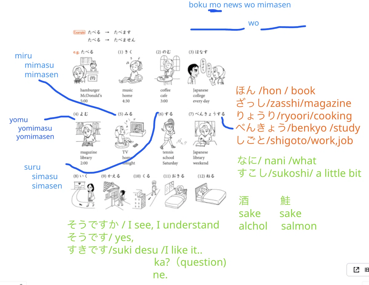 preplyのクラスルームのおすすめの使い方｜ふじさわあつし@日本語講師オンラインサロン主宰