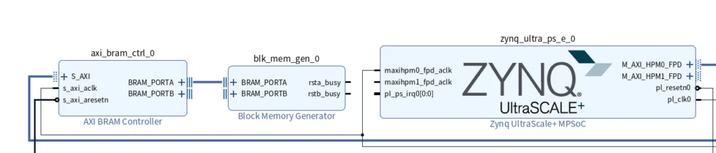 How to use bram in vivado｜こういち