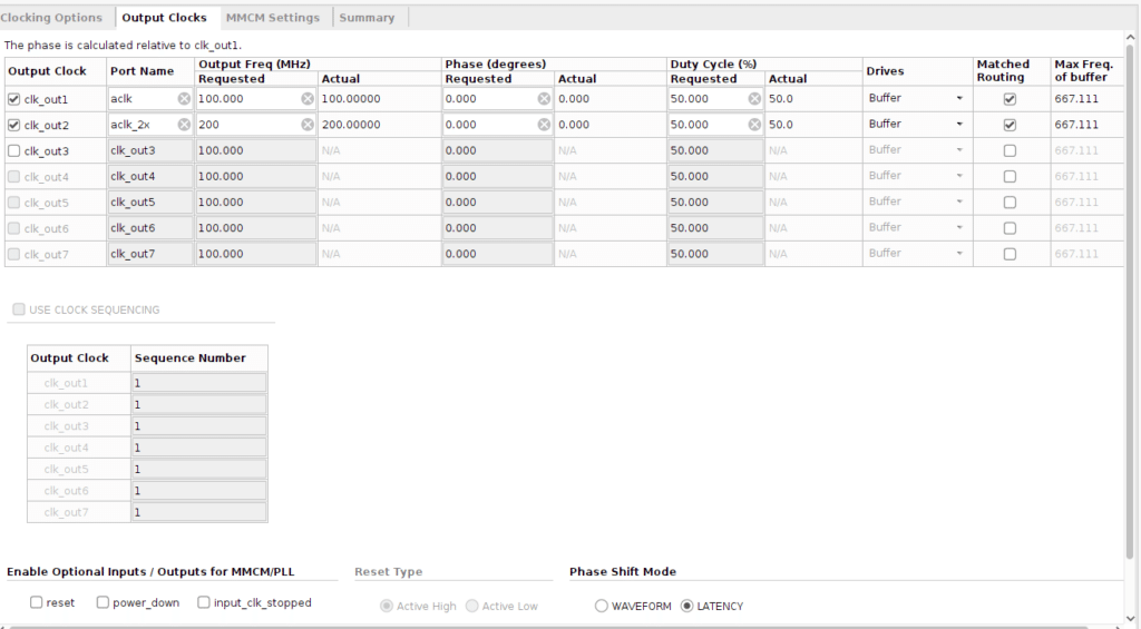 Vivadoで、DPUのプロジェクトをUltra96用に作ってみる｜こういち