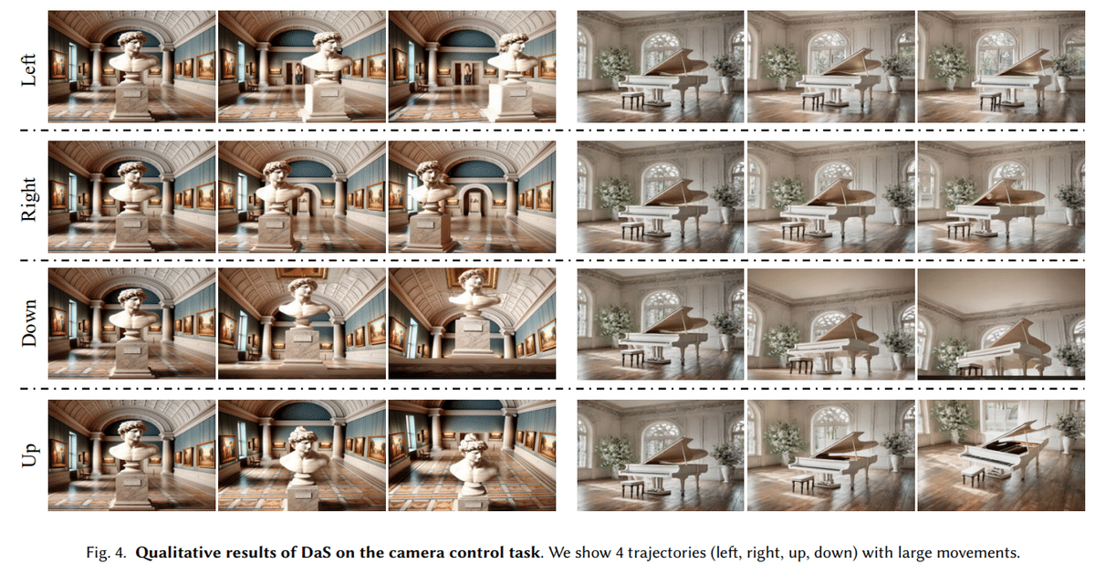 論文解説 : Diffusion as Shader: 3D-aware Video Diffusion for Versatile VideoGeneration Control｜atakana