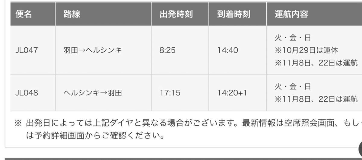 《JGC/FOP修行》激安ビジネスクラス！『ソウル発・ヘルシンキ行き』｜極上うなぎ。