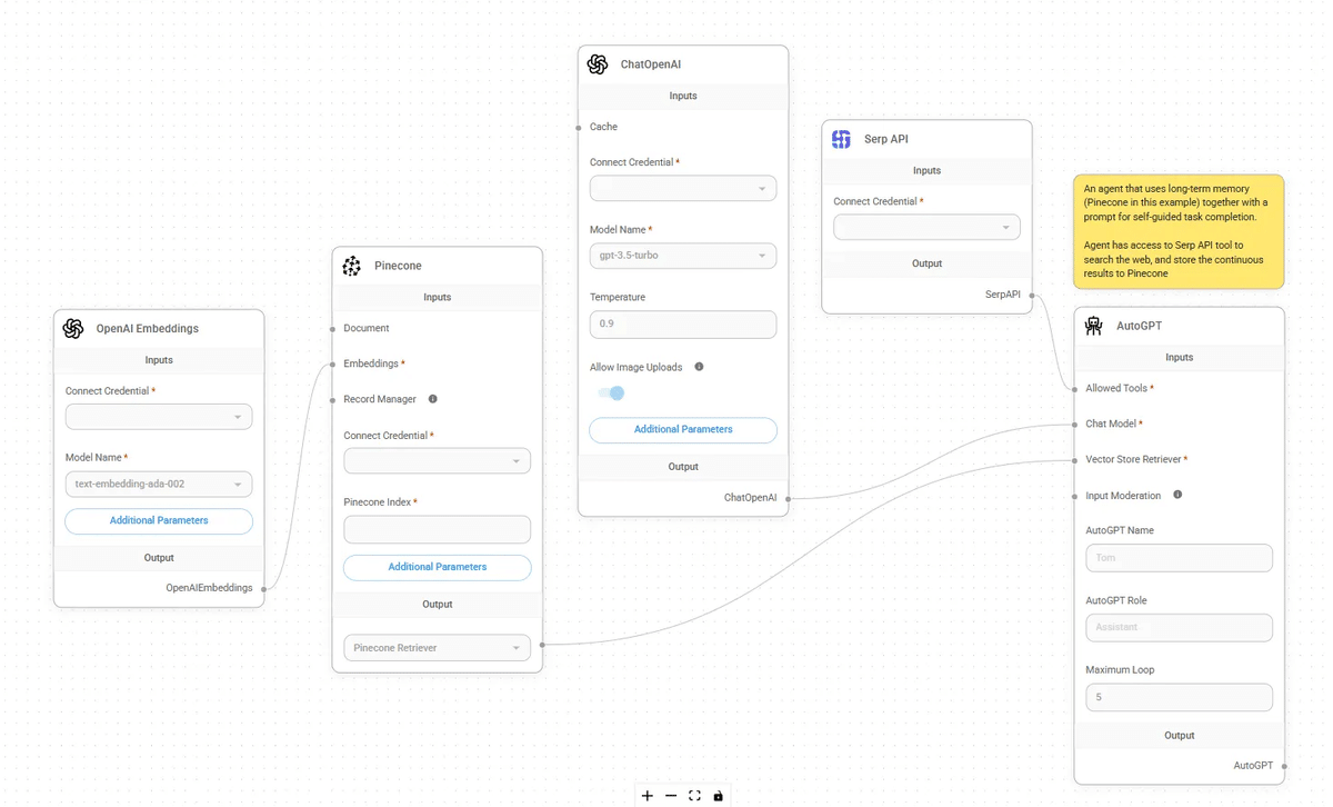 DifyとLangChainのいいとこどりAIエージェントノーコードツール【FlowiseAI】｜えんぞう