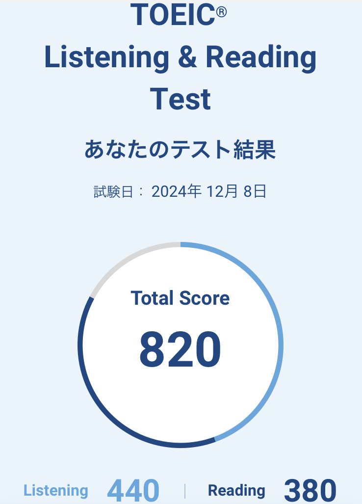 77日間でTOEICスコア685→820まで伸ばしたときのこと｜マコト＠人と組織のコーチング