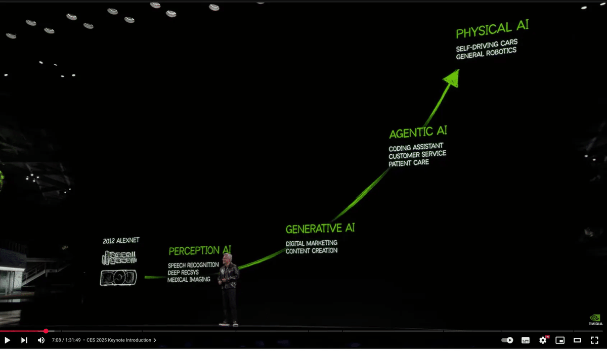 Agentic AIの次、Physical AI｜大野峻典 | Algomatic CEO