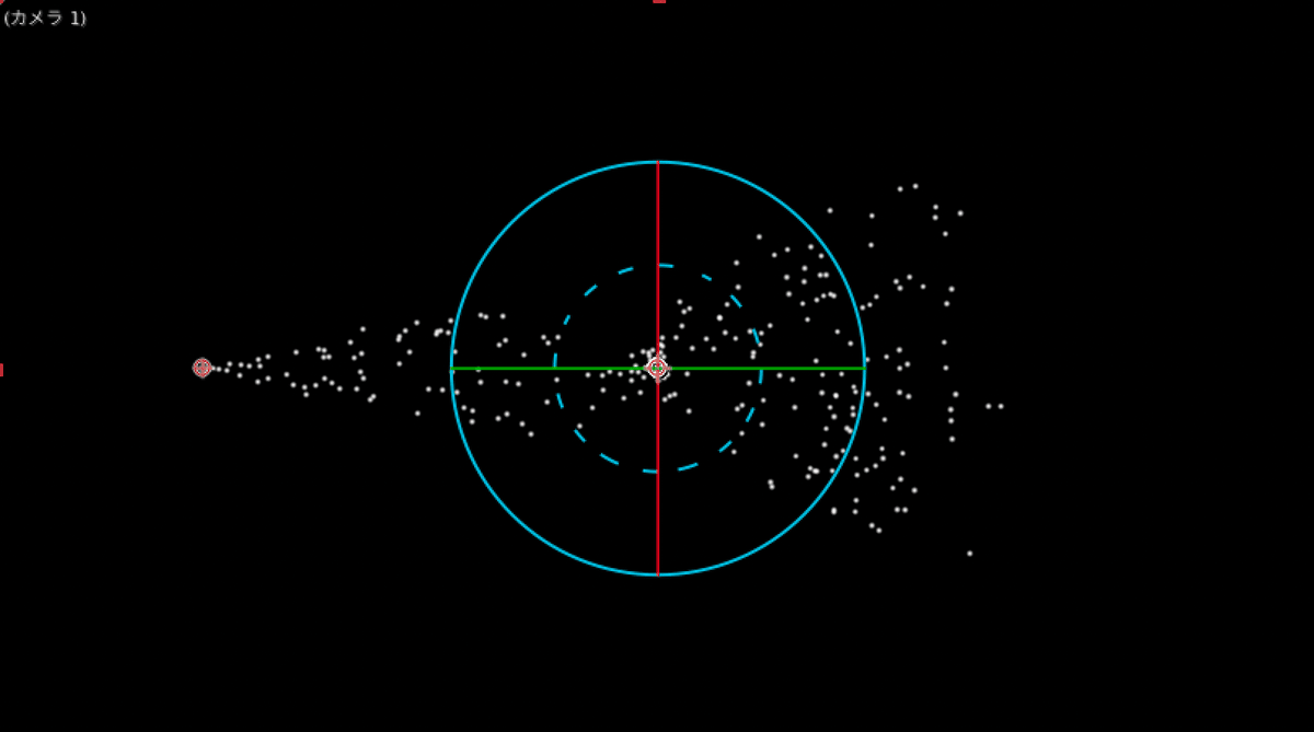 Trapcode Particular #008_005 [変位 : 球体フィールド] 日本語マニュアル(非公式,備忘録用)｜machiDesign