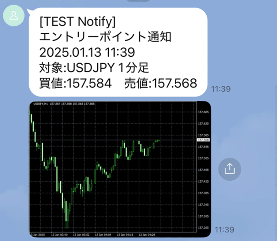【MQL4/MT4】チャート画像付きLINE通知（Notify&Messaging API両対応）実装ライブラリ・ソースコード｜トレーダーヒロ｜FX自動売買｜EA開発者