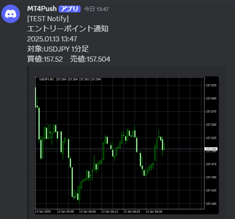 【MQL4/MT4】チャート画像付きDiscord通知 実装ライブラリ・ソースコード｜トレーダーヒロ｜FX自動売買｜EA開発者